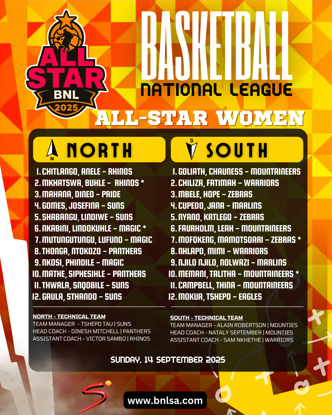 BNL All-Stars 2025 | Teams Announcement and Ticketing – Basketball ...